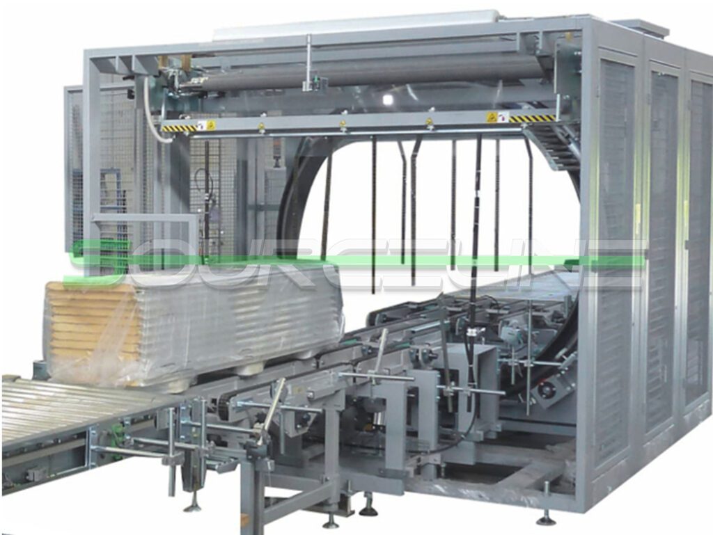 Never Used Robopac Horizontal Stretch Wrapper | Sourceline Machinery